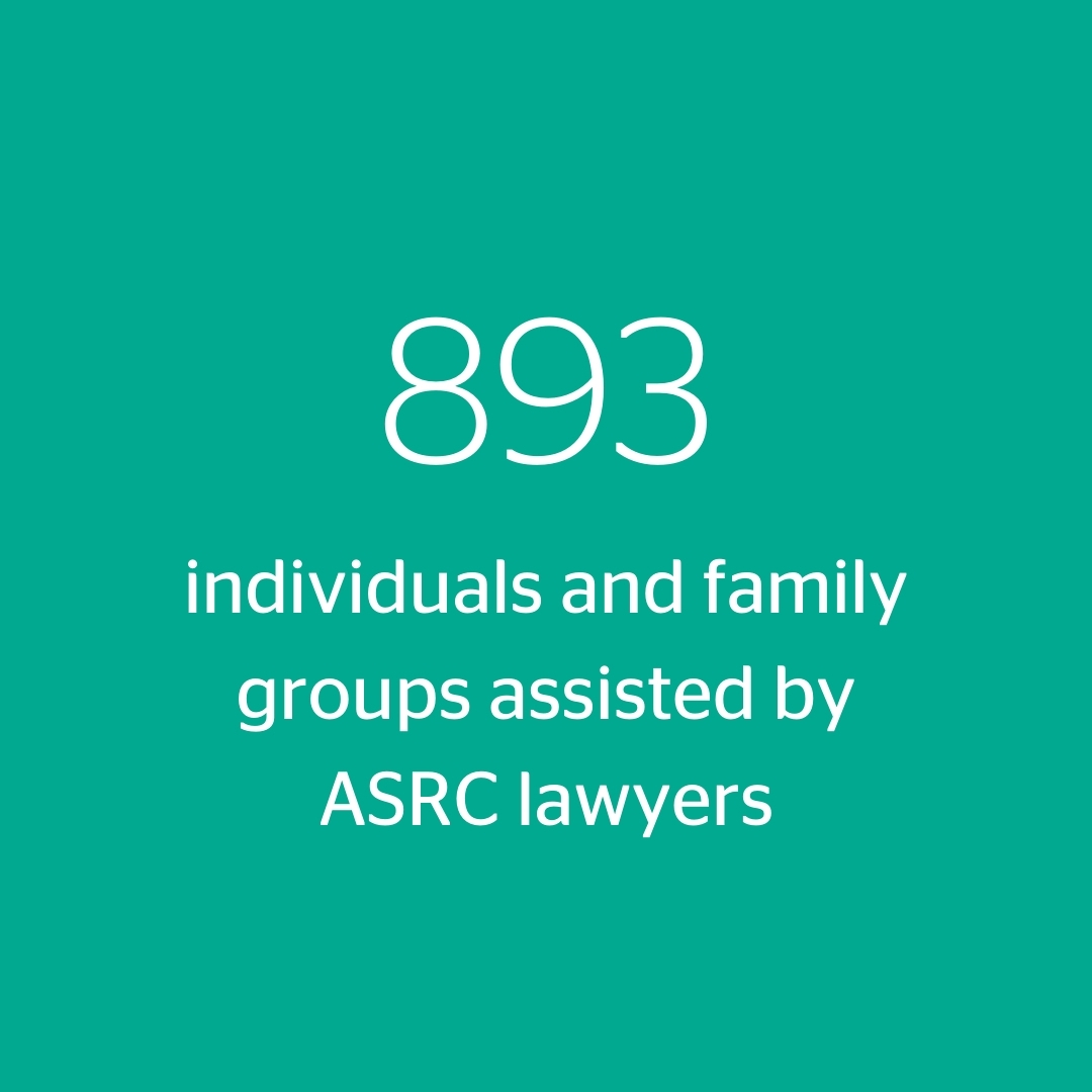 Partner with us - Asylum Seeker Resource Centre